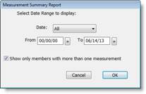 Measurement Reports